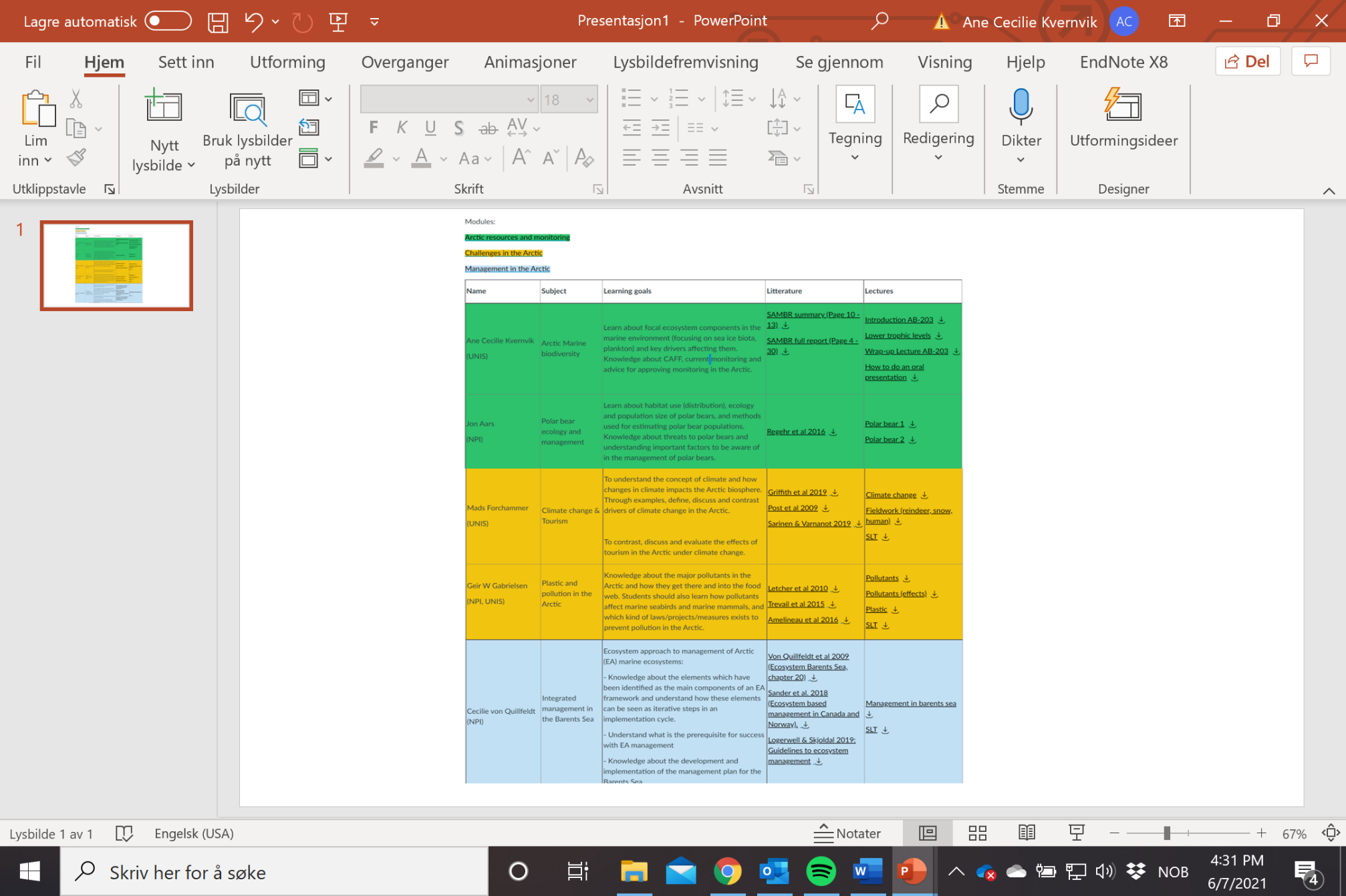 Reflections on practice: How Corona and Canvas were helping tools in a ...
